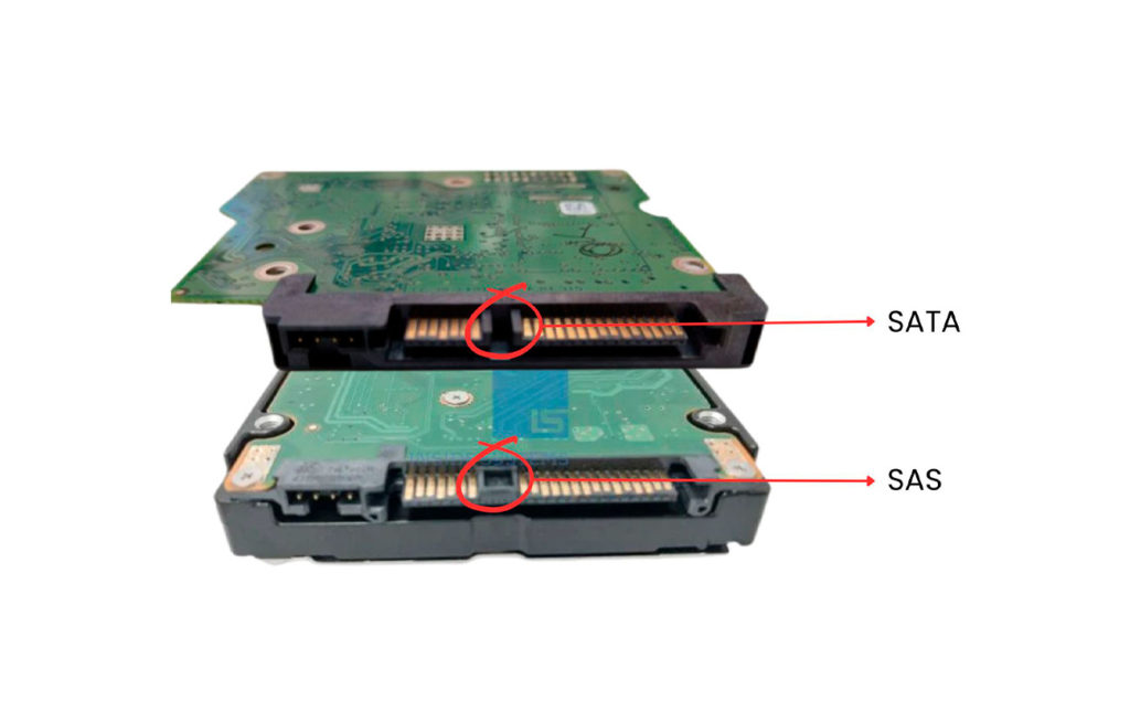 ¿Qué es mejor para un servidor: SSD o HDD?